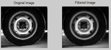 图像处理函数——colfilt、bwperim、bwlabel、bwareaopen-CSDN博客