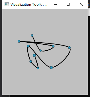 VTK笔记-图形相关-线段平滑-vtkSplineFilter类_vtk绘制曲线-CSDN博客