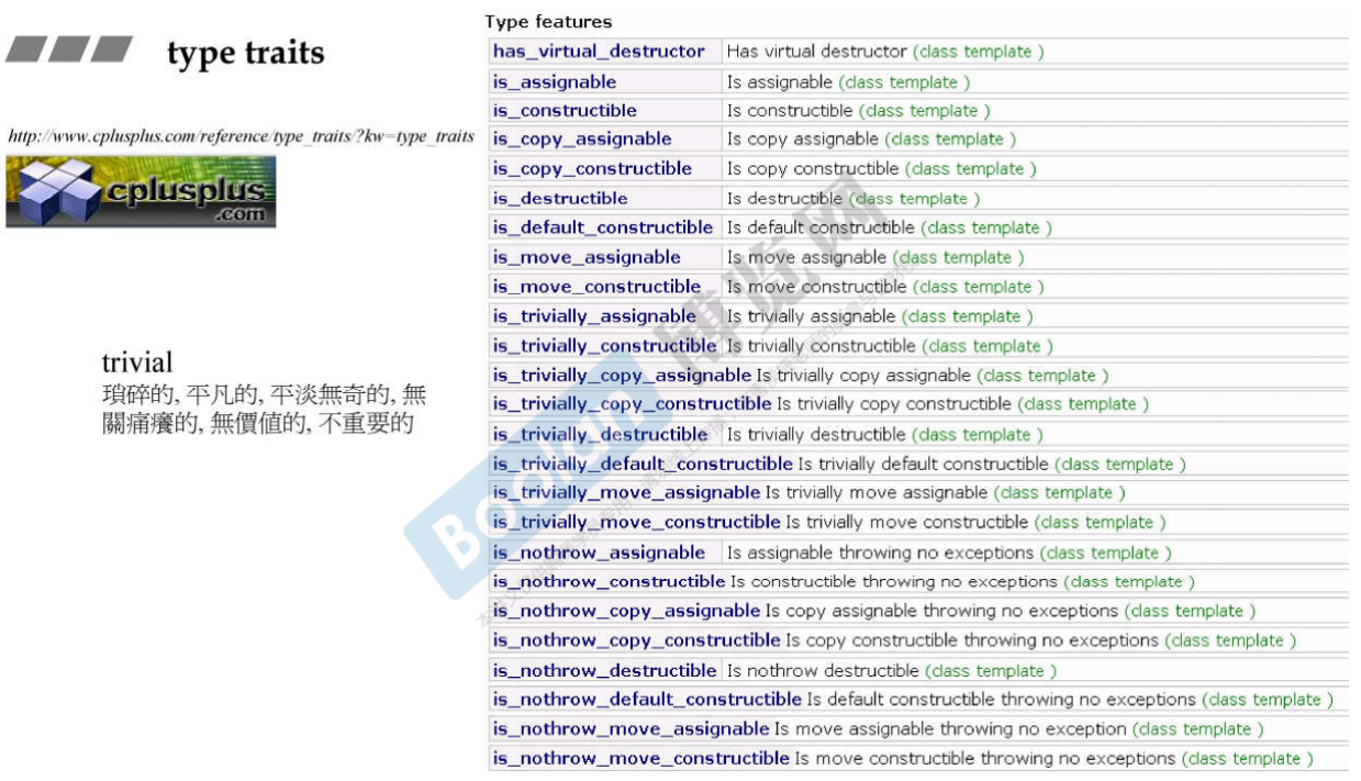 C++ STL和泛型编程（四）----type traits-CSDN博客