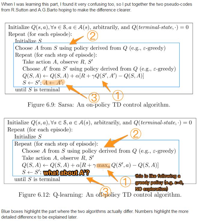 强化学习中on-policy和off-policy的区别_在线(on-line)异策(off-policy)式深度强化学习算法 在线指的什么 ...
