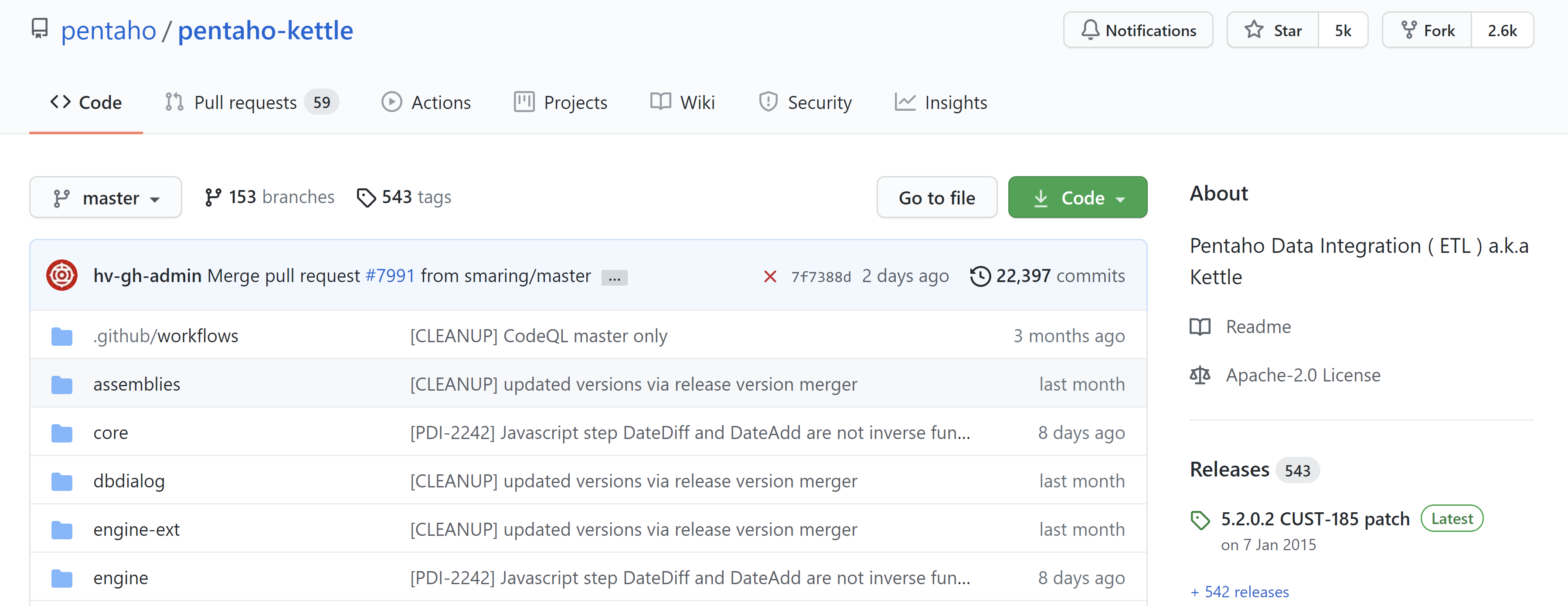 开源ETL工具Kettle(PDI)开发（一）认识Kettle及源码部署_kettle pdi-CSDN博客