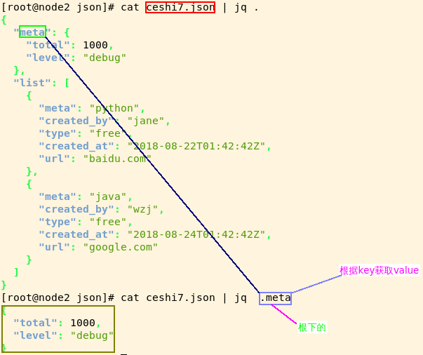 Linux杂谈之jq命令_linux jq-CSDN博客