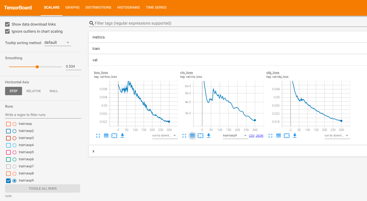Pytorch：YOLO-v5目标检测（上）_coco128数据集有几个分类-CSDN博客
