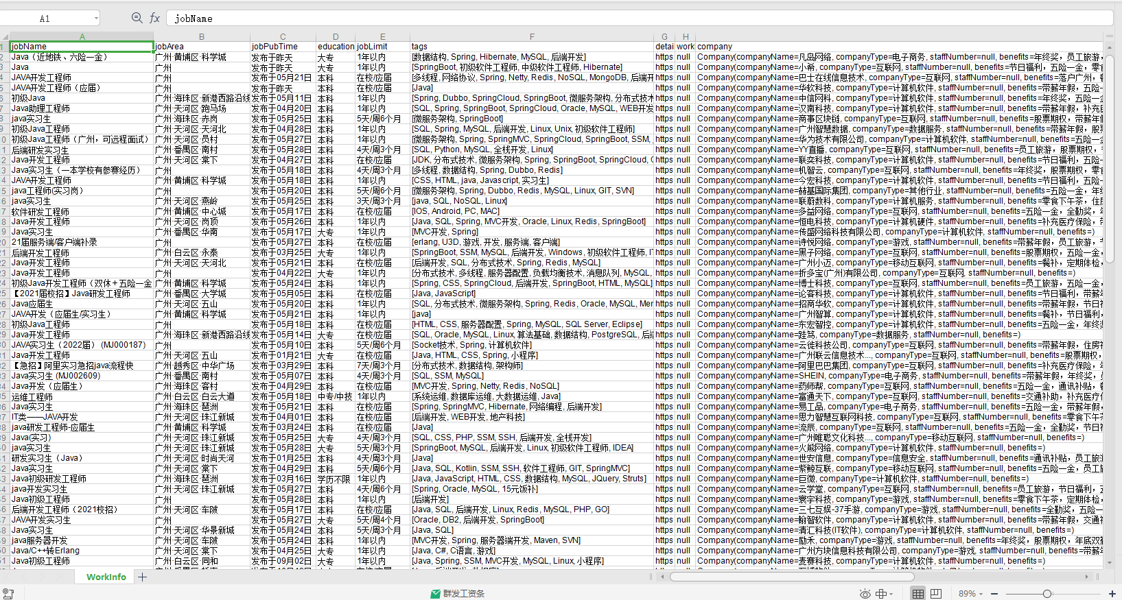 使用java网络爬虫爬取BOSS直聘岗位信息_如何用java抓取boos-CSDN博客