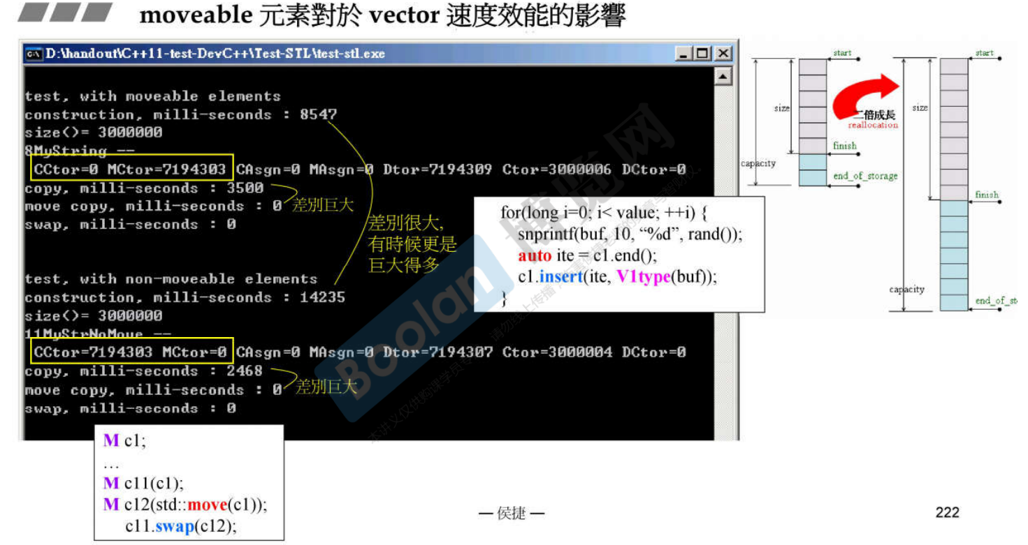 C++ STL和泛型编程（四）----movable_c++ movable-CSDN博客