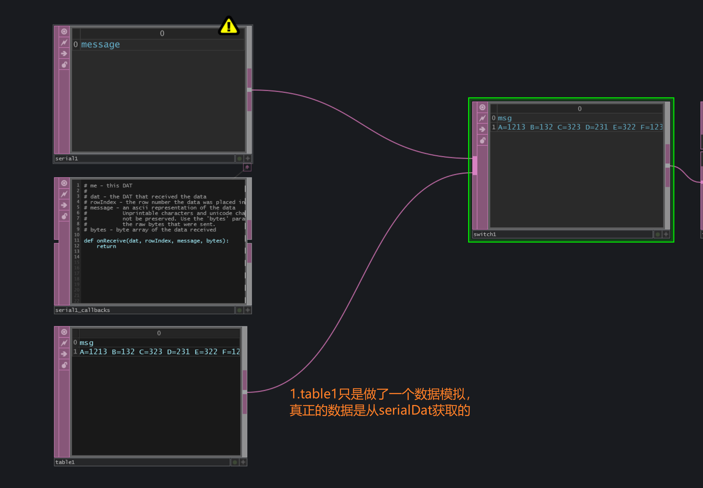 Arduino的数据格式转化到Touchdesigner_touchdesigner和aeduino-CSDN博客