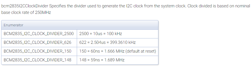 树莓派使用C/C++基于Bcm2835操作GPIO学习记录_树莓派5通过c语言控制gpio脚调用bcm库-CSDN博客