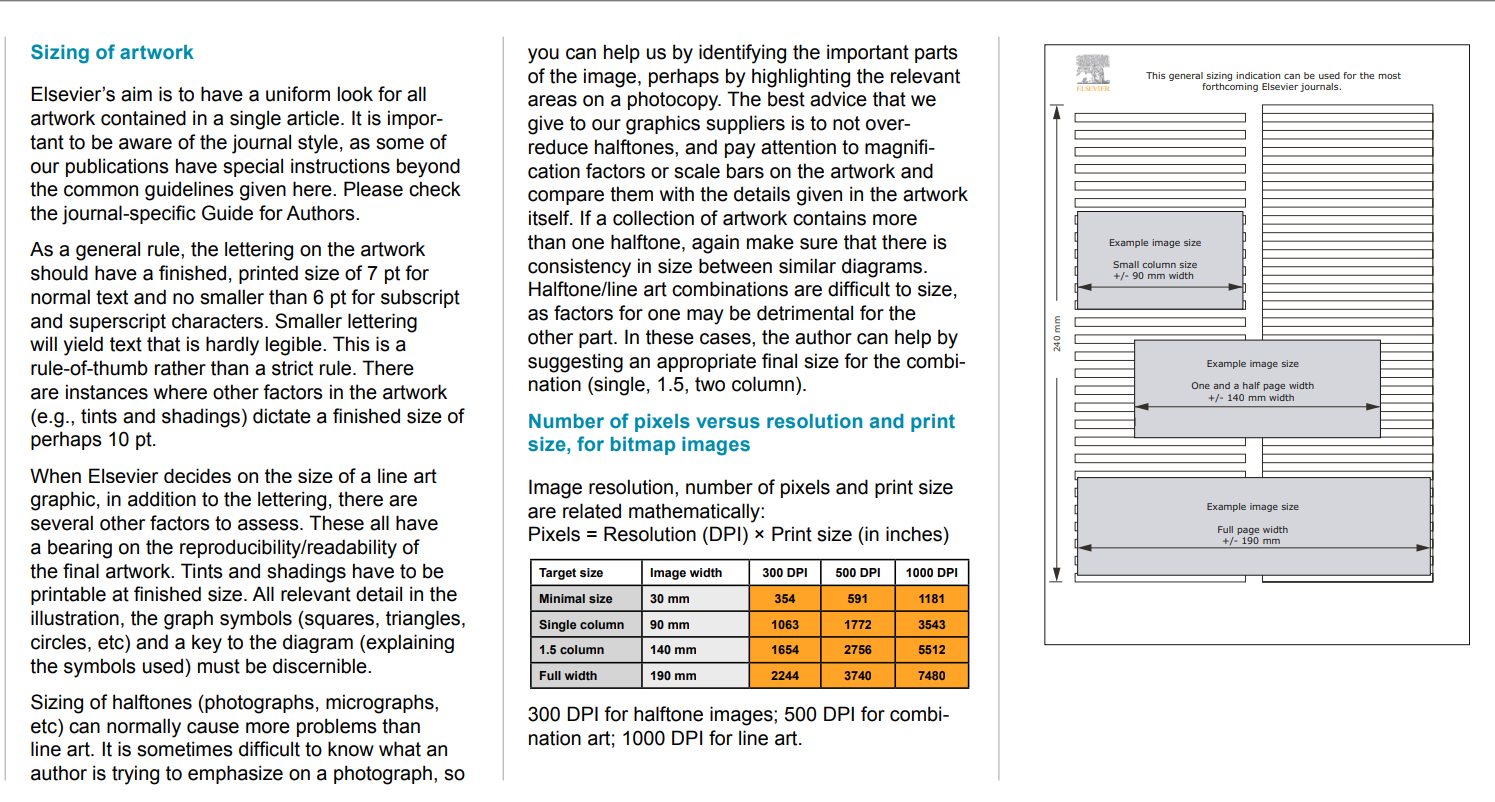 用MATLAB画SCI论文图（附全部代码）_matlab中set(gcf,'color','w')-CSDN博客