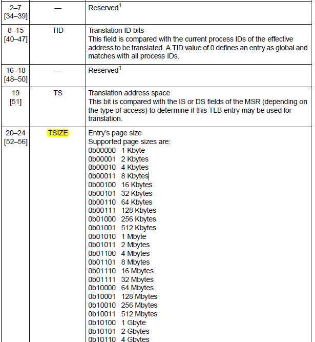 The e200z4 MMU 学习笔记_e200z4 power pc little-CSDN博客