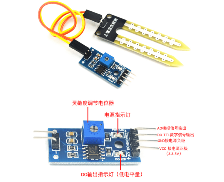 shineblink 土壤水分测量传感器_土壤湿度传感器数值对照表-CSDN博客