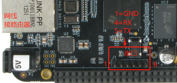 Beaglebone串口启动_beaglebone black 串口一直打印c-CSDN博客