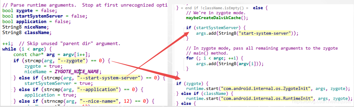 Android Framework源码解读 Audio Soundtrigger1 Aidllzqustc的博客 Csdn博客