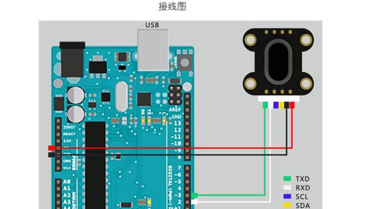 Arduino不同测距传感器对于较小物体测距效果【学习记录】_tof200f测距传感器代码-CSDN博客