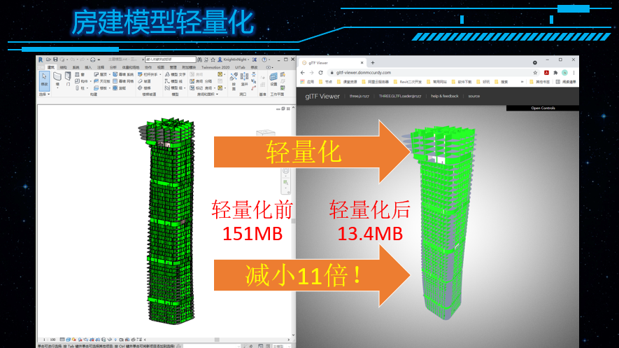 Revit模型转Gltf_revit转gltf-CSDN博客