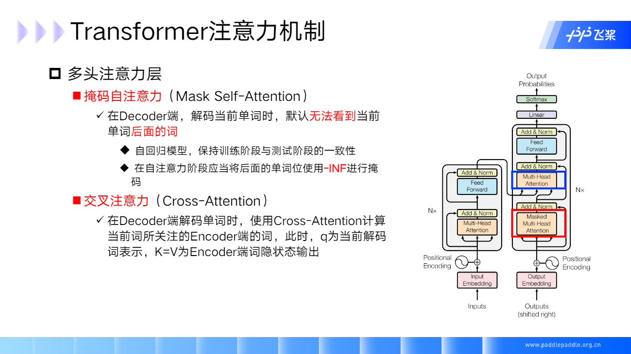 Transformer技术路线综述——Paddle_transformer技术处理时序数据paddle-CSDN博客