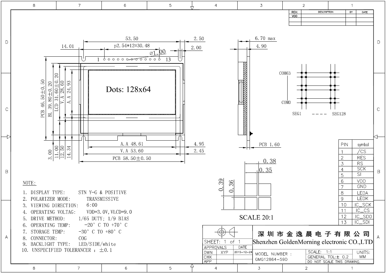 Arduino驱动LED128X64 - U8g2 自定义中文字库-CSDN博客