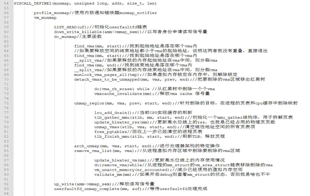 linux内存管理（四）-munmap的系统调用_linux munmap-CSDN博客