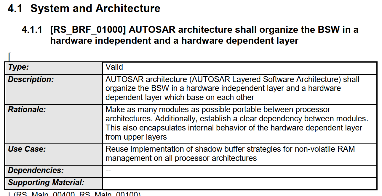 614_AUTOSAR_RS_Features阅读_软件架构部分_autosar callout callback-CSDN博客