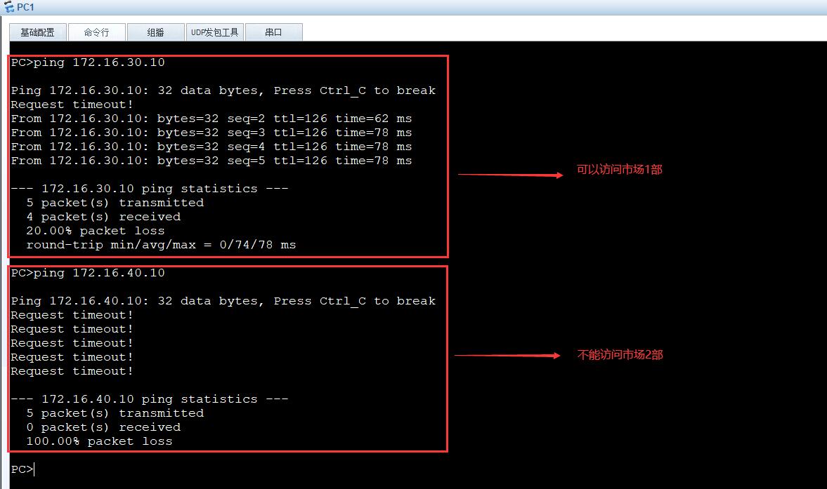 在eNSP模拟器上实现中小型企业网络局部仿真（单臂路由+OSPF+DHCP+ACL）_中小型园区网络拓扑图 ensp拓扑图下载-CSDN博客