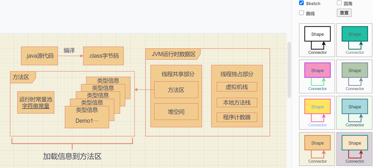 画图神器-drawio（配合markdown使用更佳）_markdown drawio-CSDN博客