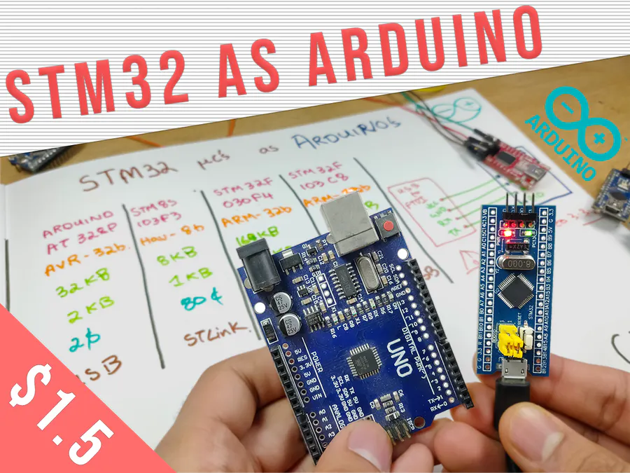 安装 Arduino IDE 中STM32 软件包，ESP8266软件包-CSDN博客