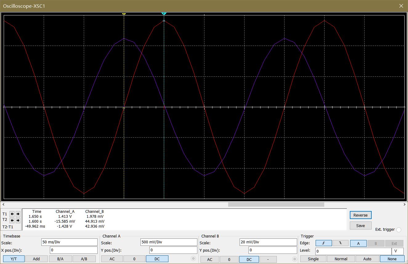(模电笔记二 By Multisim)波特图(Bode Plotter)幅频特性相频特性详解-CSDN博客
