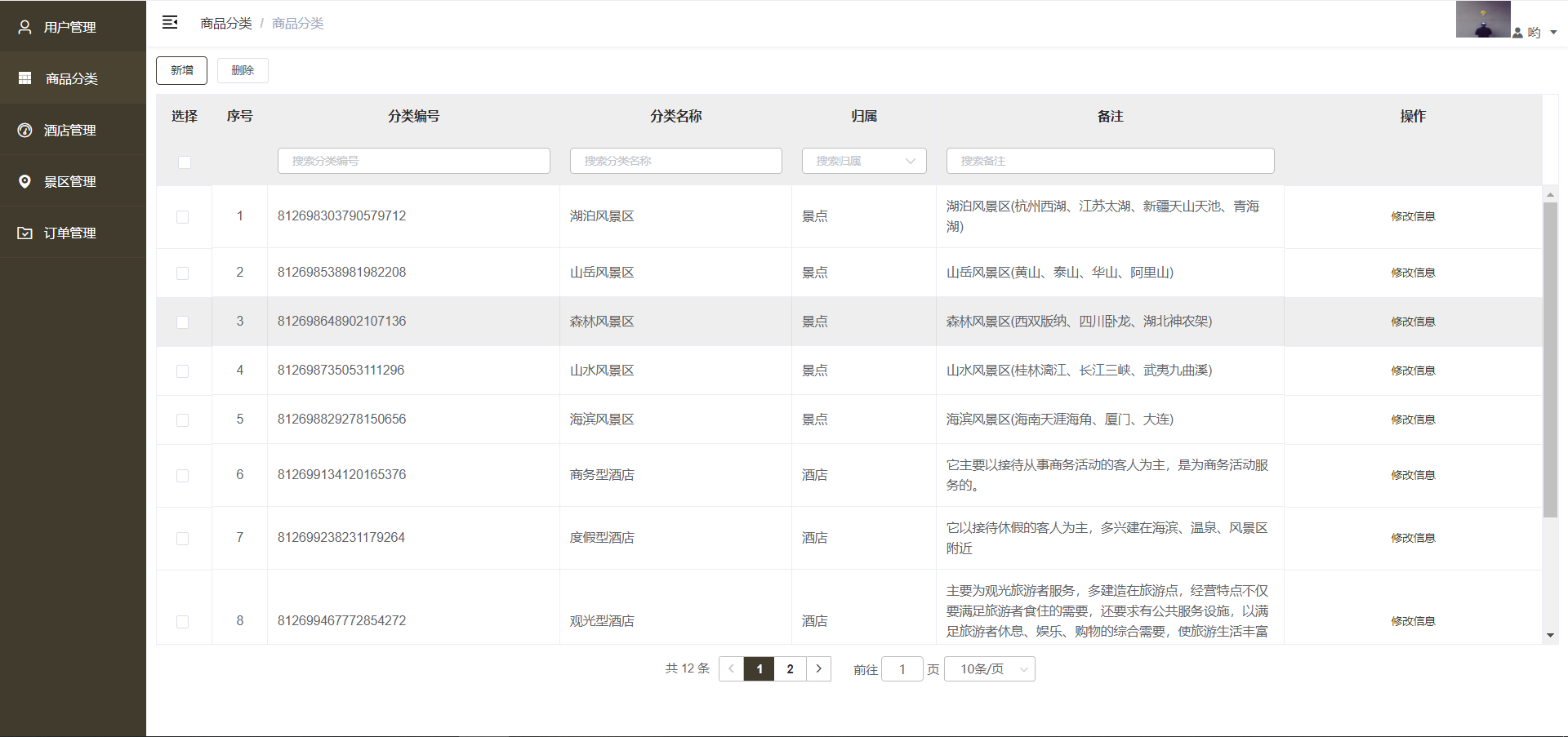 Springboot实战项目，旅游网站garwige的博客 Csdn博客 