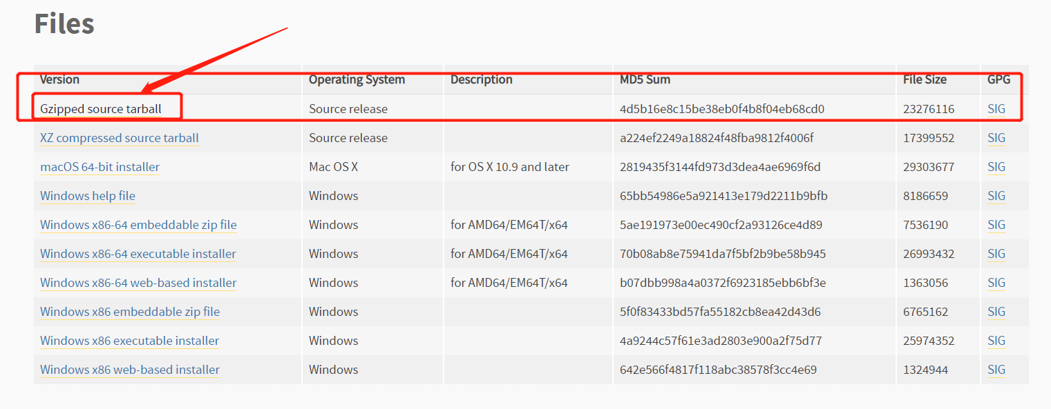 Linux(centOS_7.x）系统：Python及依赖包安装相关_zlib-devel bzip2-devel openssl-devel ncurses-devel-CSDN博客