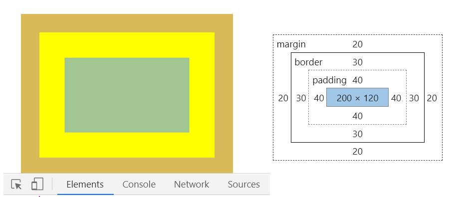 正确使用“width:100%“-CSDN博客