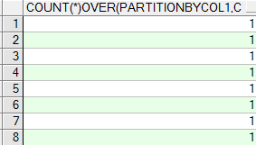 MySQL - COUNT() OVER() 函数用法详解_mysql count over-CSDN博客
