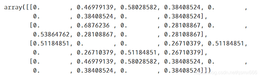 Python实现tf Idf提取关键词(sklearn库的使用) Sklearn Tf Idf 岗位关键词提取 Csdn博客