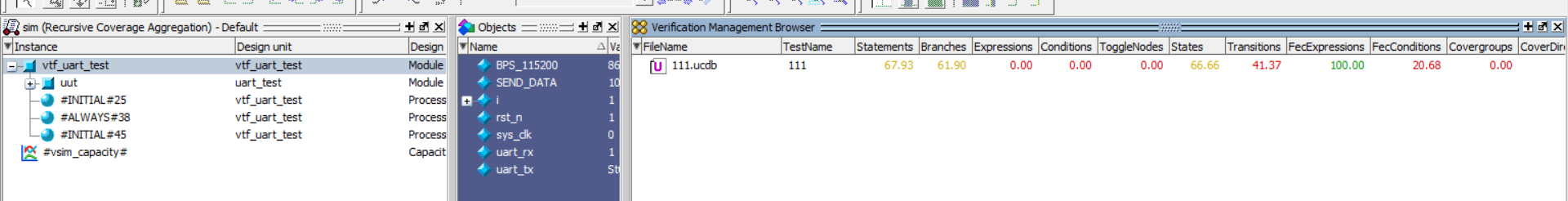 Questa Sim（逻辑测试）-CSDN博客