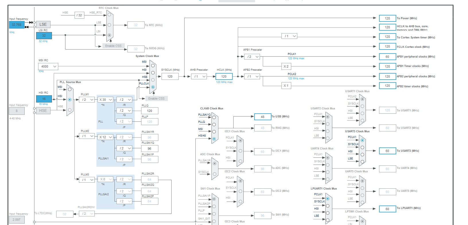 （USB系列一）stm32 CubeMX usb虚拟串口 usb virtual port com_stm32链接usb hub-CSDN博客
