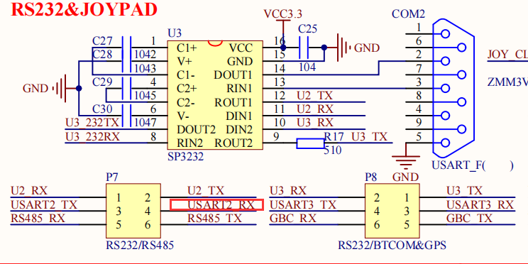 玩转RT-Thread系列教程(4)--消息队列的使用（串口DMA）_rt-thread 消息队列 串口-CSDN博客