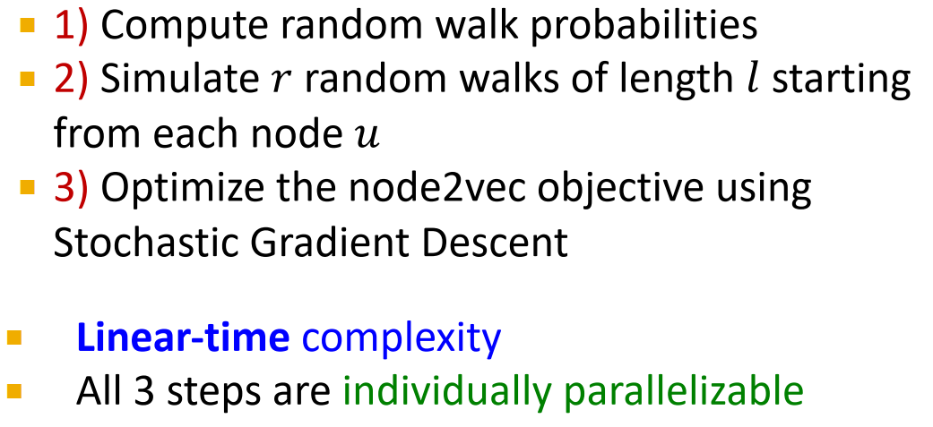 cs224w（图机器学习）2021冬季课程学习笔记3: Node Embeddings_图机器学习2021-CSDN博客