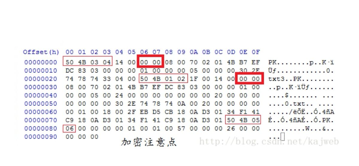 BMZCTF:flag就在这-CSDN博客