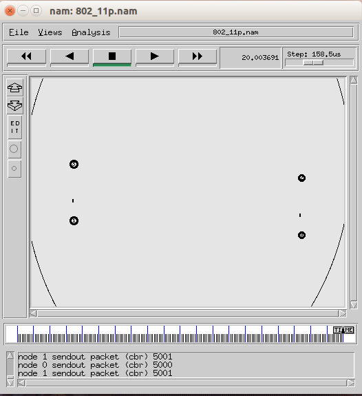 实验二十五——IEEE 802.11p和VANET仿真_理解ieee 802.11p协议和无线车载网工作机制_遇事不决ke问春风的博客-CSDN博客