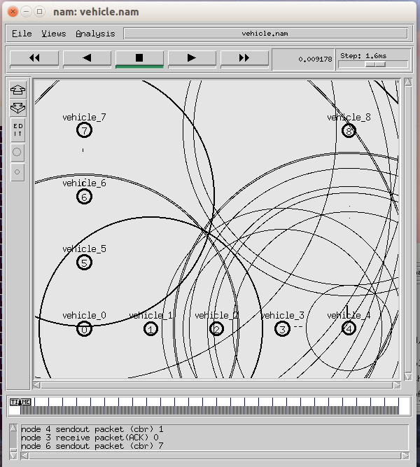 实验二十五——IEEE 802.11p和VANET仿真_理解ieee 802.11p协议和无线车载网工作机制_遇事不决ke问春风的博客-CSDN博客