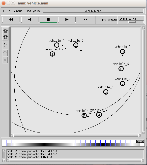 实验二十五——IEEE 802.11p和VANET仿真_理解ieee 802.11p协议和无线车载网工作机制_遇事不决ke问春风的博客-CSDN博客