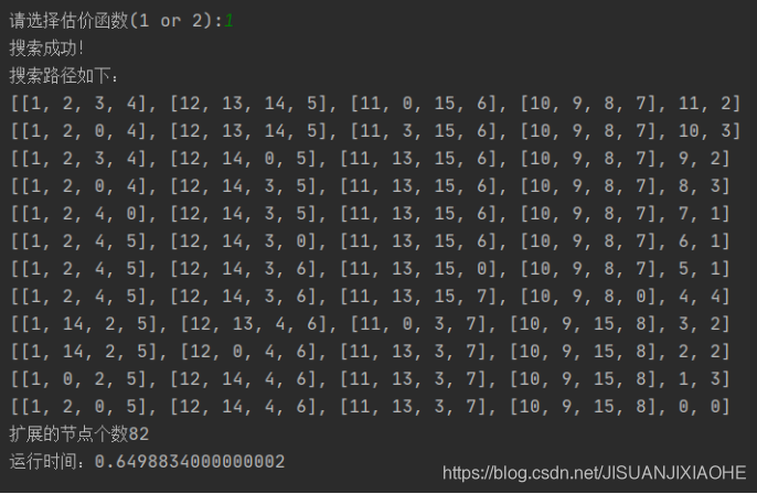 十五数码问题代码(python)十五码问题的流程图 Csdn博客