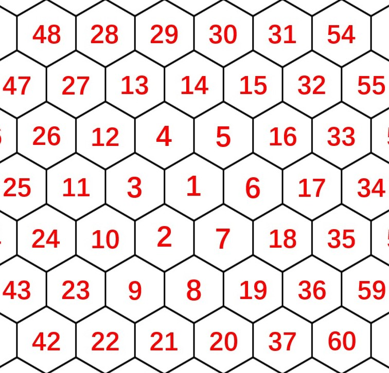 2021ICPC河南省赛 B.Honeycomb_2021年河南省icpc在cf上有吗-CSDN博客
