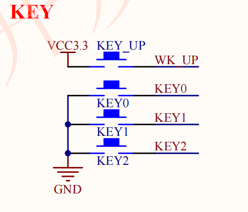 玩转RT-Thread系列教程(5)--MultiButton-可以无限拓展按键的组件_rtthread multibutton-CSDN博客