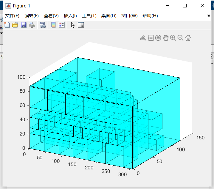 matlab三维集装3D container箱装箱优化【matlab优化算法七】_三维装箱问题-CSDN博客