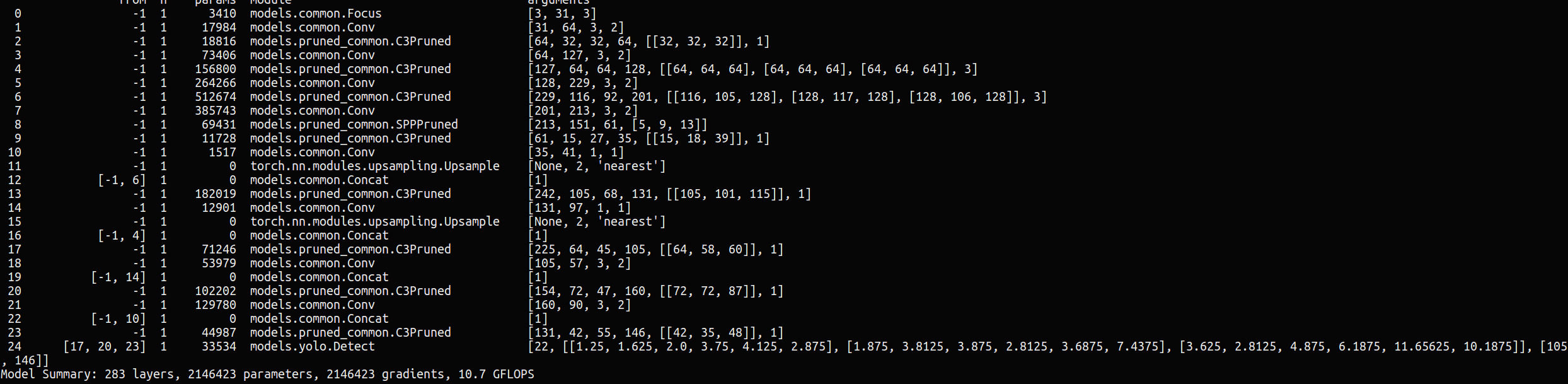 YOLOv5模型剪枝压缩_yolov5剪枝-CSDN博客