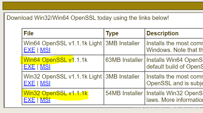 学习open62541 --- [52] VisualStudio配置OpenSSL_visual studio 使用openssl sm9-CSDN博客
