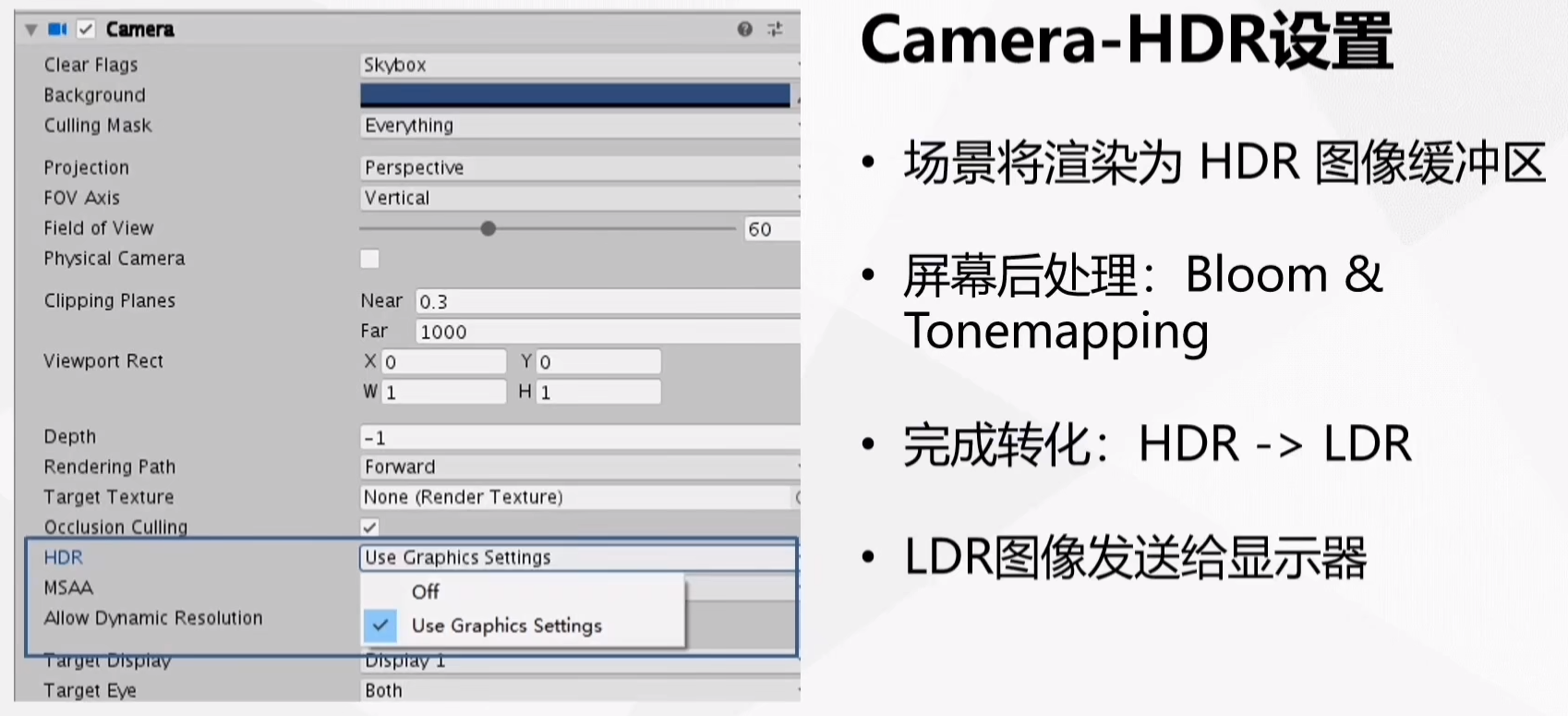 图形学基础——HDR与LDR-CSDN博客