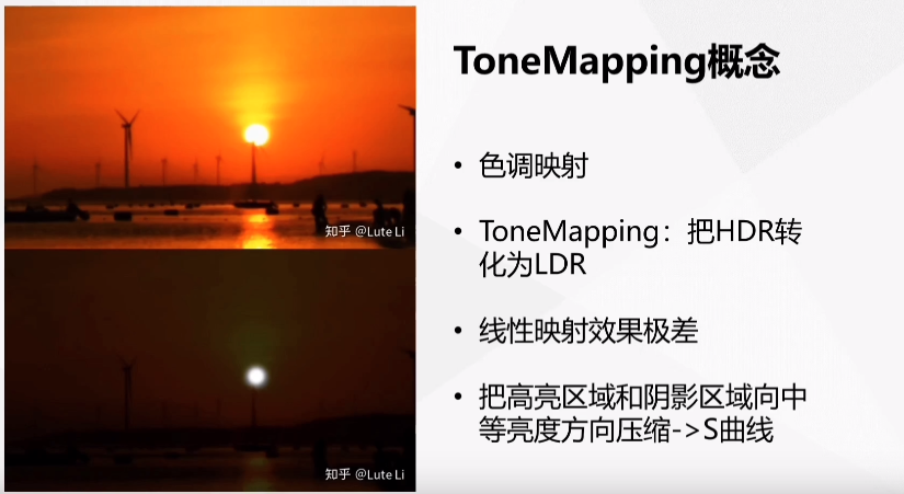 图形学基础——HDR与LDR-CSDN博客