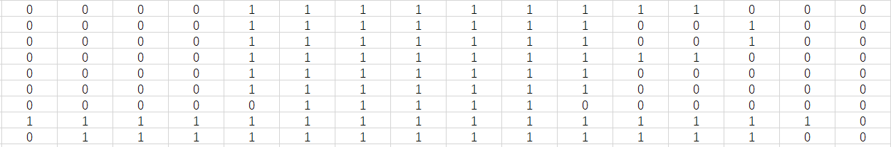 游程编码（RLE）-CSDN博客