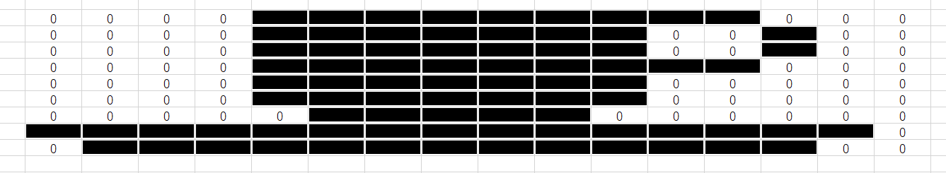 游程编码（RLE）-CSDN博客