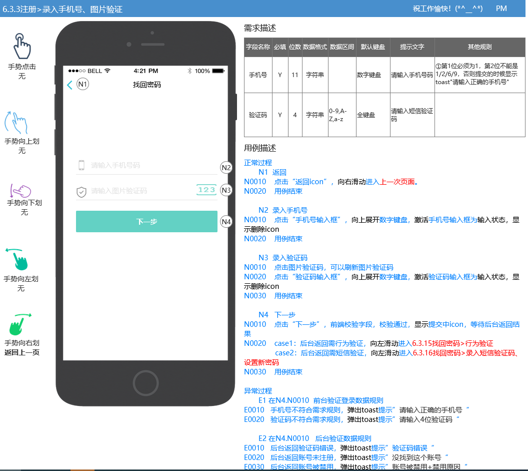 产品需求文档、需求结构图、数据字典、全局说明、用例描述、需求描述、逻辑流程、原型设计、页面交互、登录注册、词汇表、数据统计、用户表设计、接口